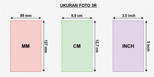 √ Ukuran Foto 3R & Cara Print di Microsoft Word atau Photoshop